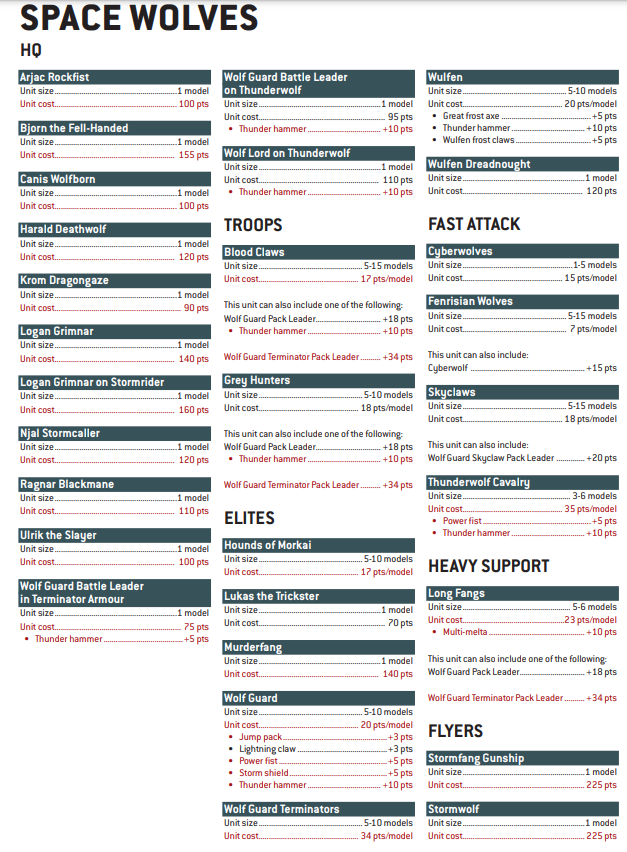 Spacewolves Worlf guard Terminator pack leader thunder hammers should be free not +10pts for a ...