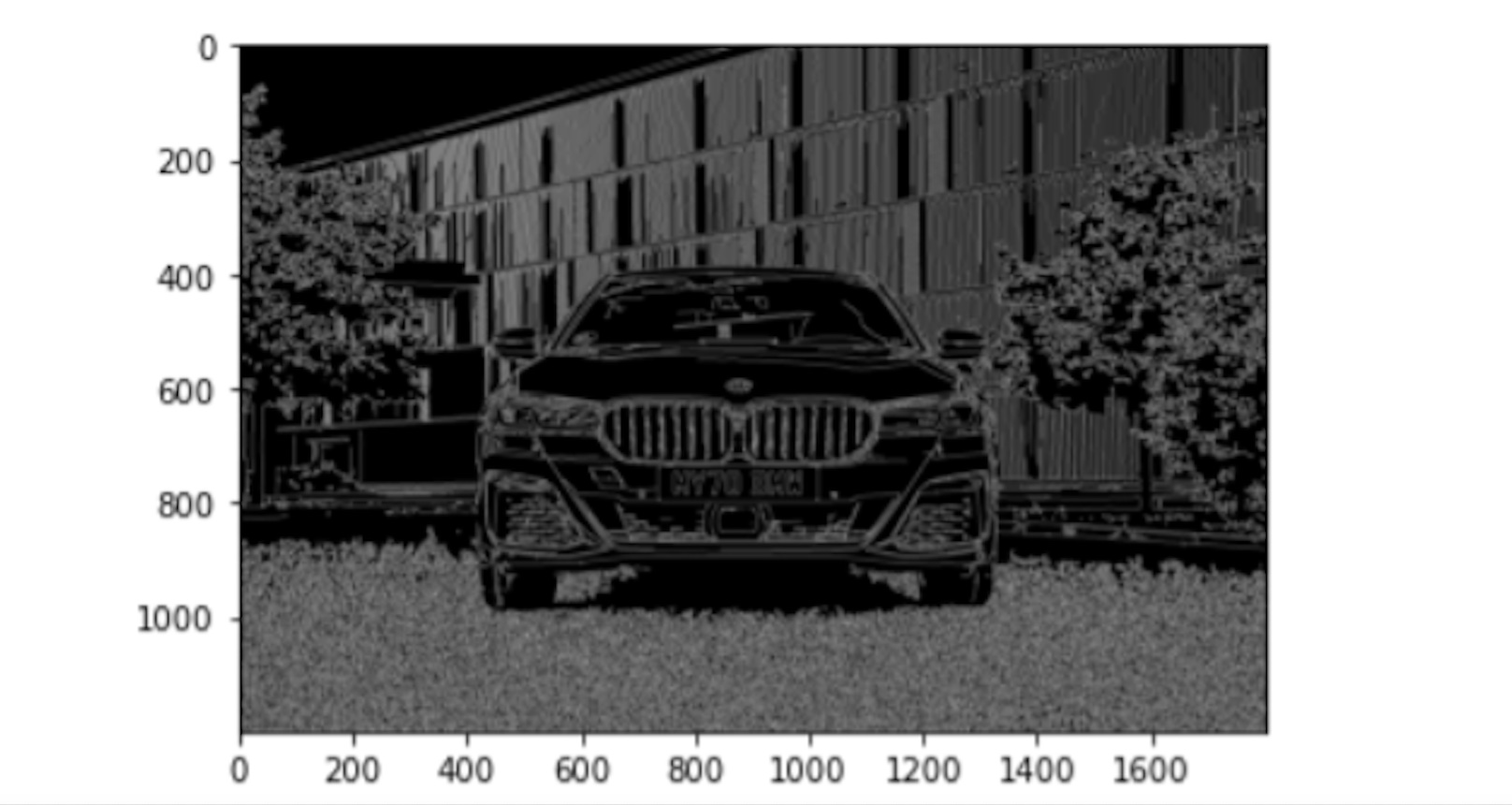 GitHub - sid18d/-Number-Plate-Recognition