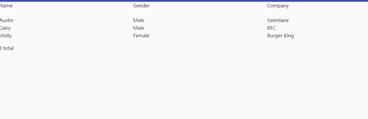 it does't show css in getstart demo · Issue #1004 · swimlane/ngx-datatable · GitHub