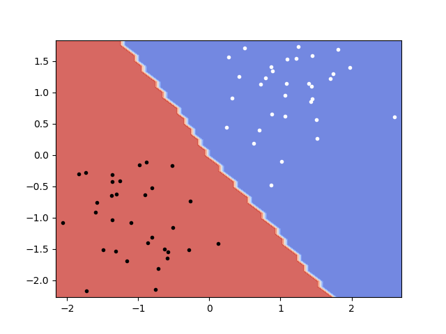 GitHub - seiyab/pyro-practice: I'm a pyrokineticist