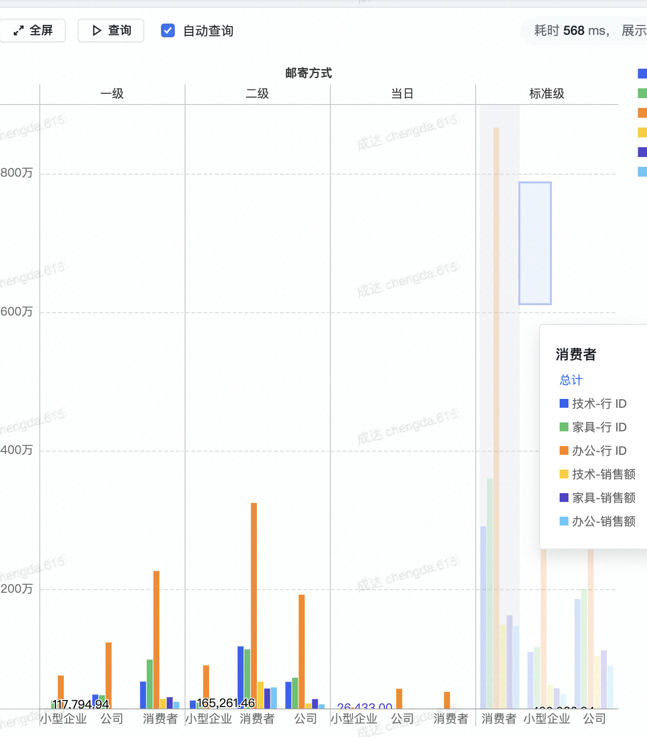 [Bug] 透视组合图 brush会一直闪，click图元后图表展示不正确 · Issue #372 · VisActor/VTable · GitHub