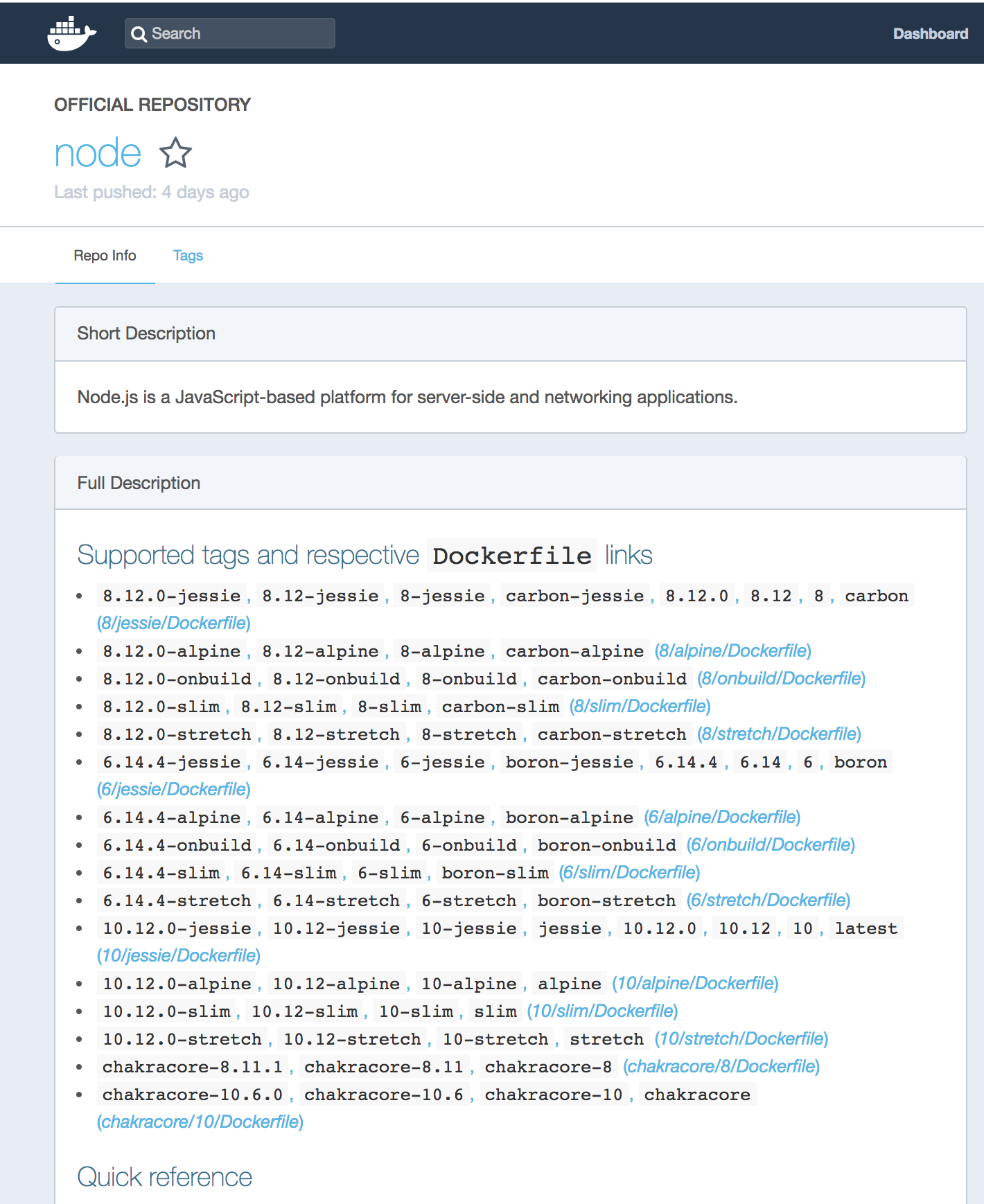 10130 Is Not Available On Dockerhub · Issue 24018 · Nodejsnode · Github 8234