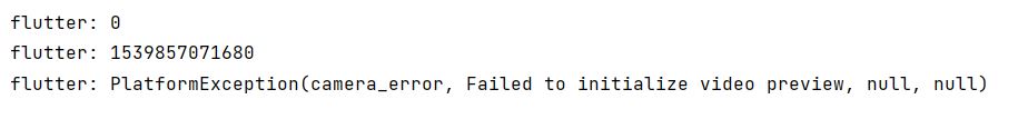 Failed To Initialize Camera On Windows Desktop · Issue 120267 · Flutterflutter · Github