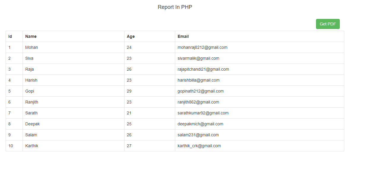 Php Mysql To Pdf Report