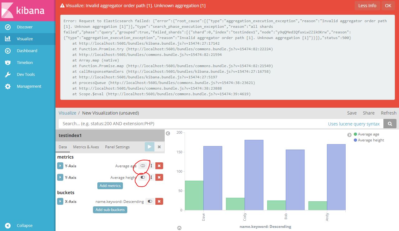 Disabling the first metric in the bar plot causes invalid request to be sent to elastic search ...