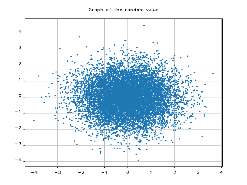 GitHub - irlab-INOUE/irlab_plot_lib