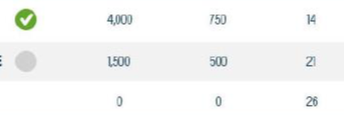 Adding component to row cell · Issue #644 · xaksis/vue-good-table · GitHub