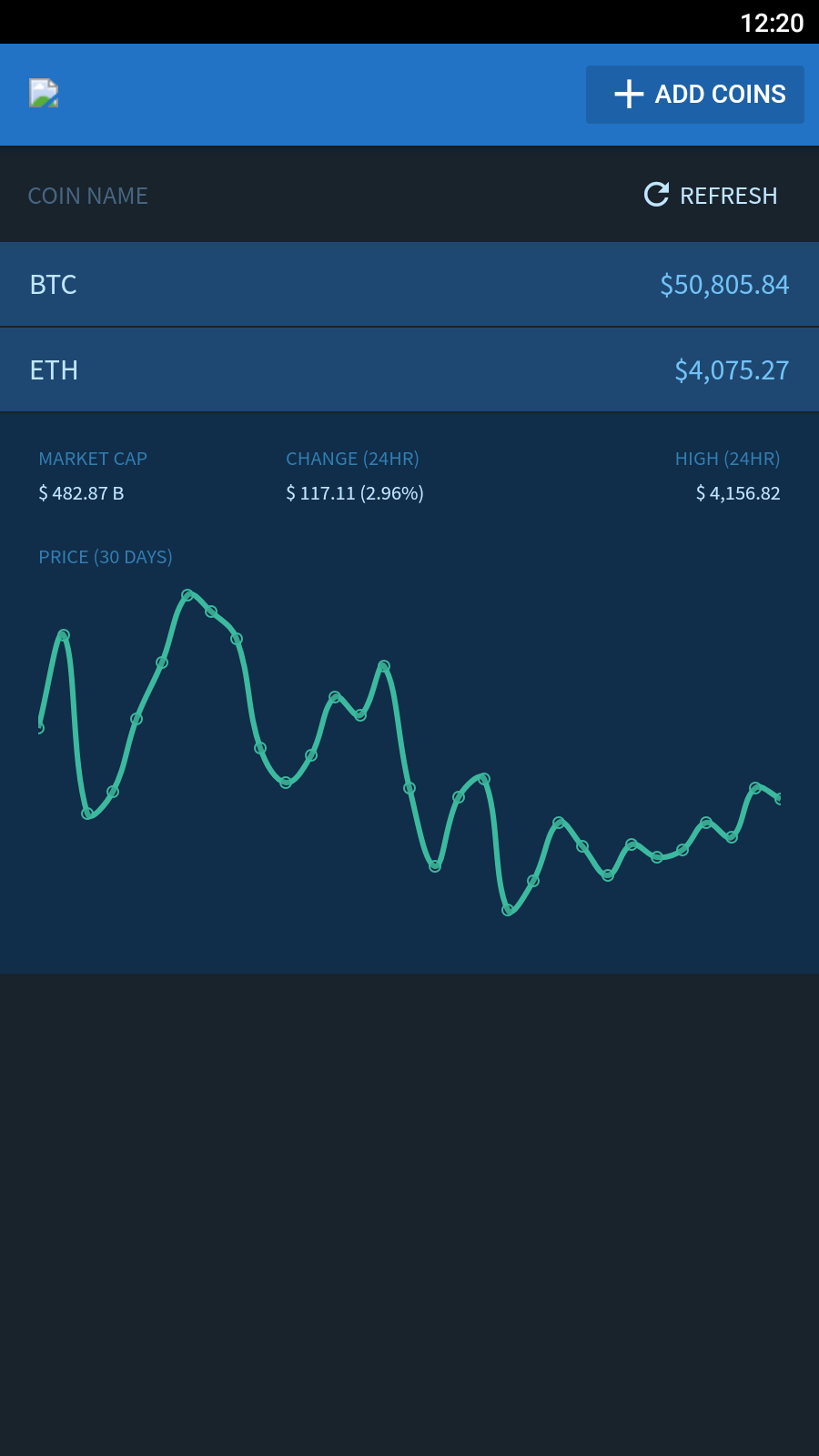 GitHub - Angel45604/dicoin