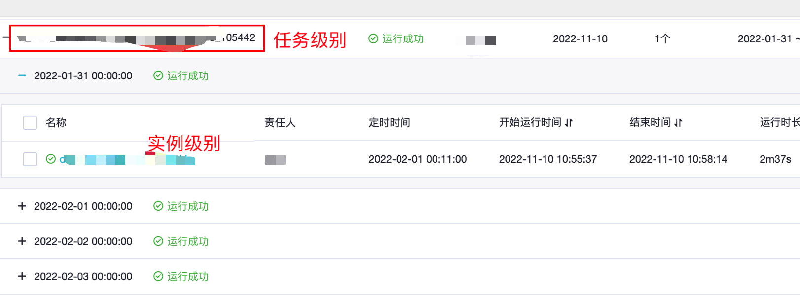 Pandas Alarm When Scheduled Task Execution Is Abnormal · Issue 763