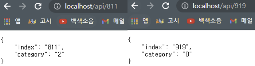GitHub - KITRI-BoBai/Flask-REST-API: Flask 기반 REST API 구현하기 😉