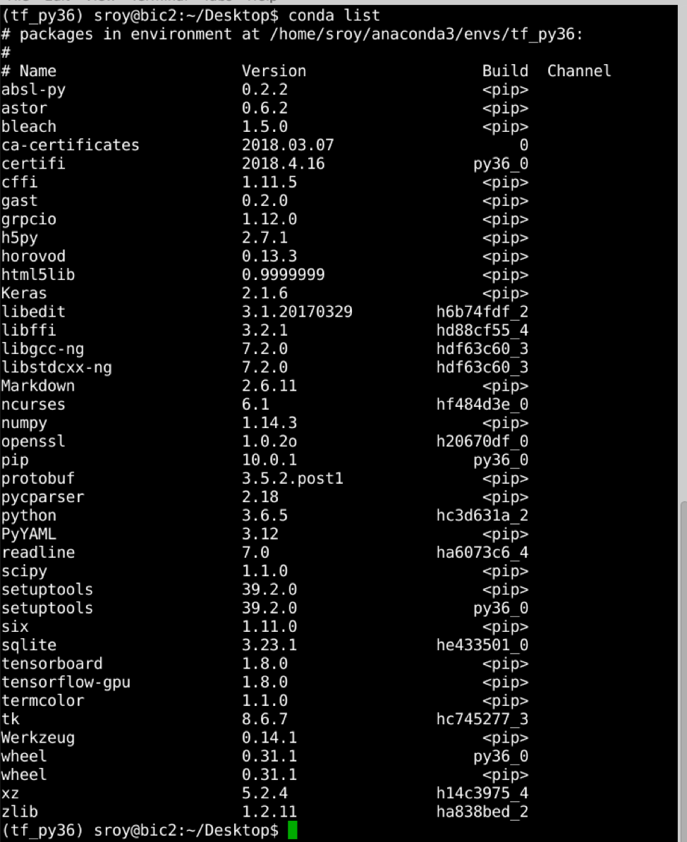 Pytorch Mnist Example Spawns Multiple Processes In The Same Gpu · Issue 287 · Horovodhorovod