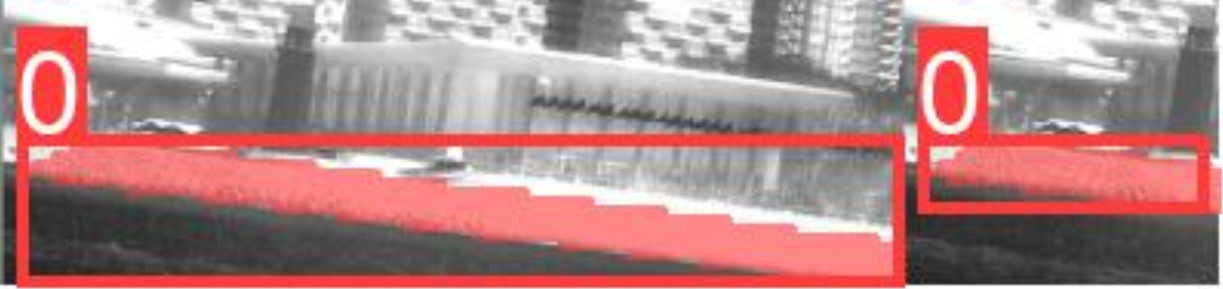 The Mask Of Instance Segmentation · Issue 11308 · Ultralytics Yolov5 · Github