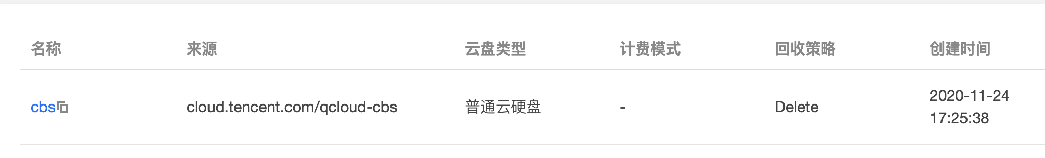 [BUG] · Issue #409 · fluid-cloudnative/fluid · GitHub
