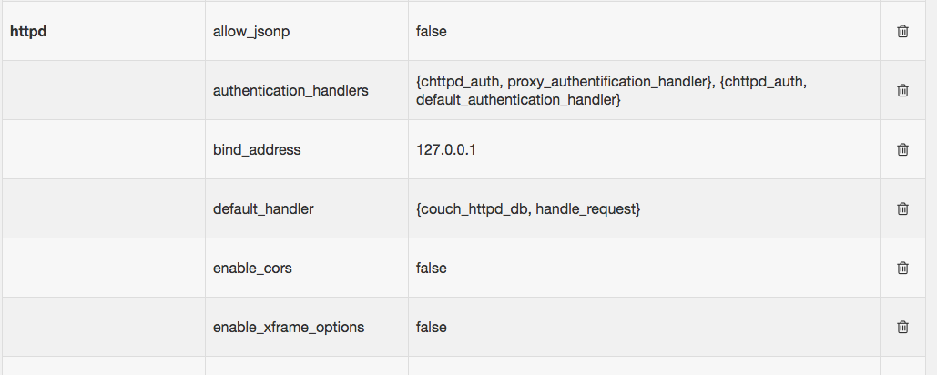 proxy authentication documentation needs updating · Issue #747 · apache/couchdb · GitHub
