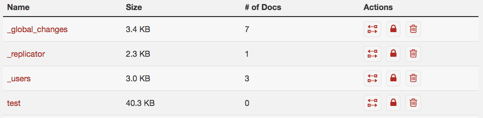 proxy authentication documentation needs updating · Issue #747 · apache/couchdb · GitHub