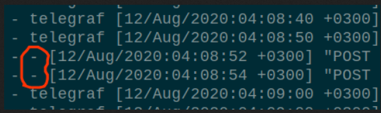 Authentication for influxdb on the shinyproxy_usagestats · Issue #225 · openanalytics/shinyproxy ...