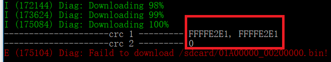 Weird Function Output Parameter Idfgh 929 · Issue 3273 · Espressif
