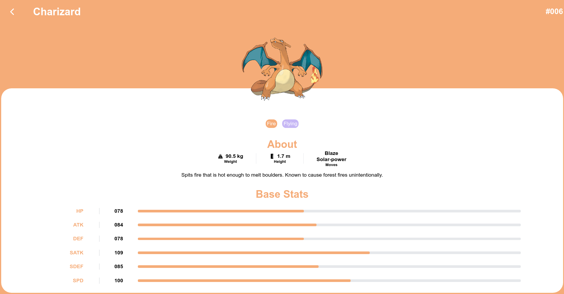 GitHub - CHFernandes/pokedex-react