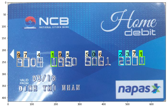 Tensorflow Object Detection API using Faster RCNN on Android devices ...