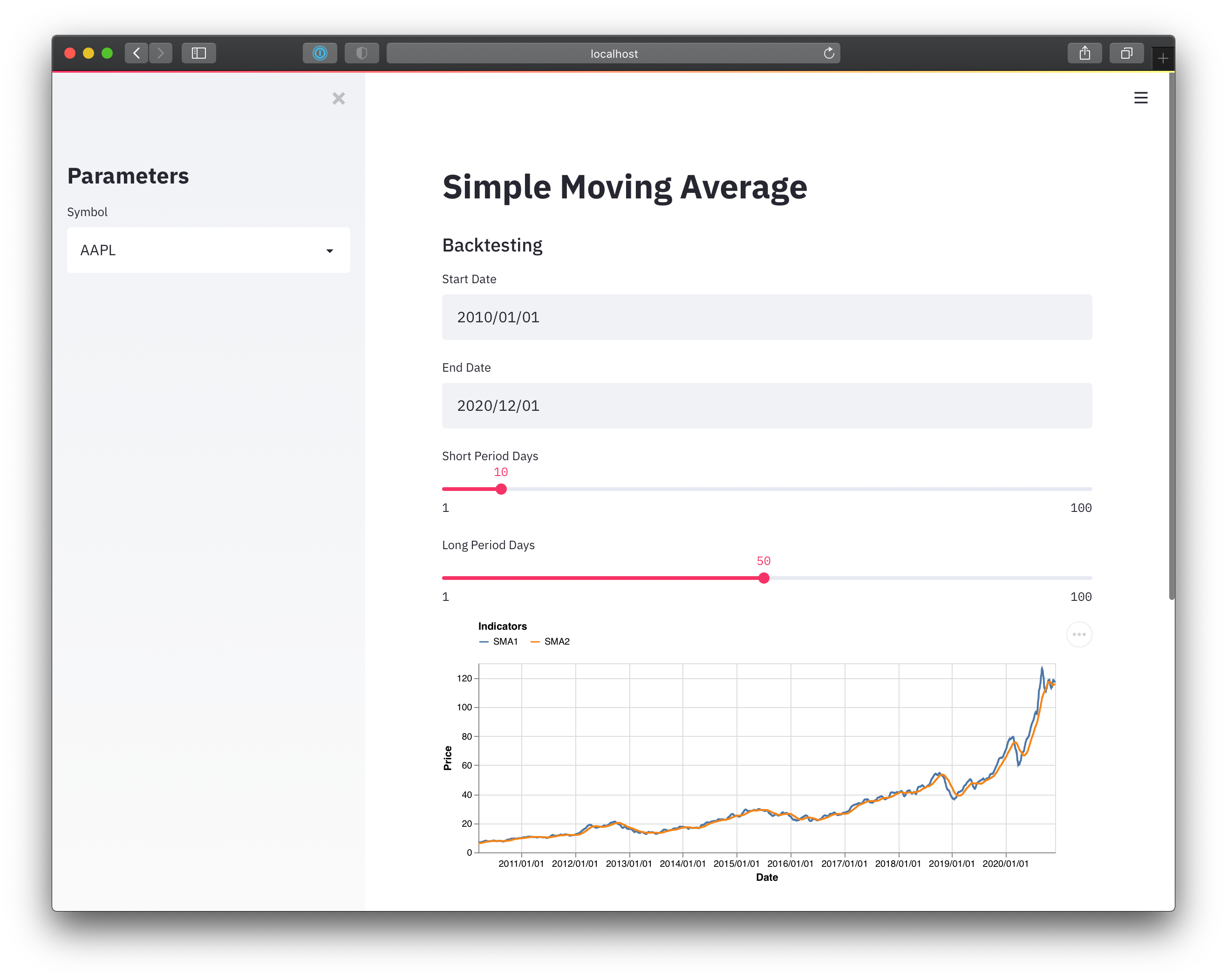 GitHub - iewaij/streamlit-trade: Algorithmic trade with the power of ...