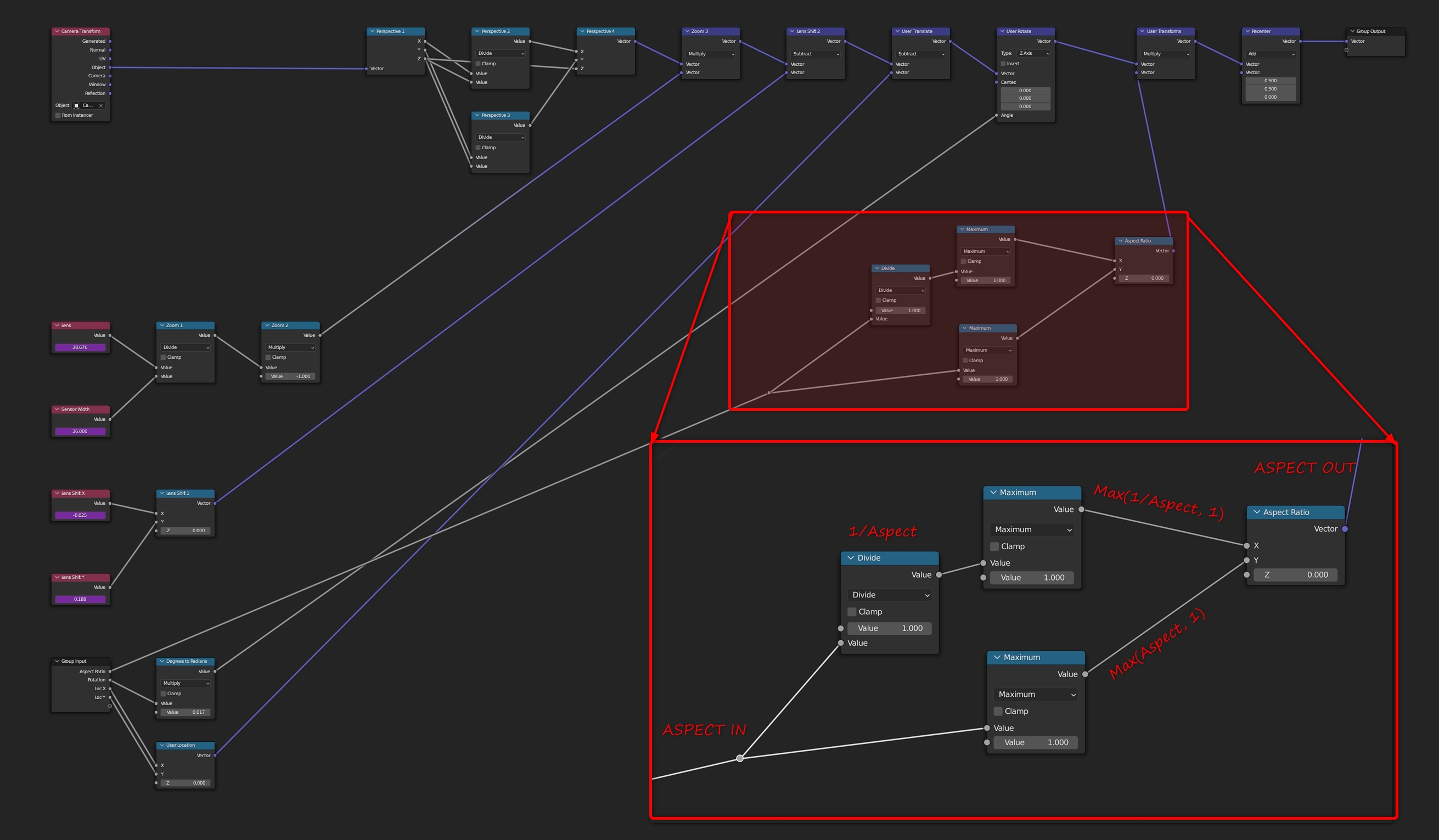 Aspect Ratio fails on Portrait Cameras · Issue #1 · EatTheFuture/camera_projector · GitHub