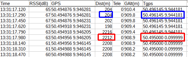 Horus: wrong GPS distance calculations when using internal GPS · Issue #6516 · opentx/opentx ...