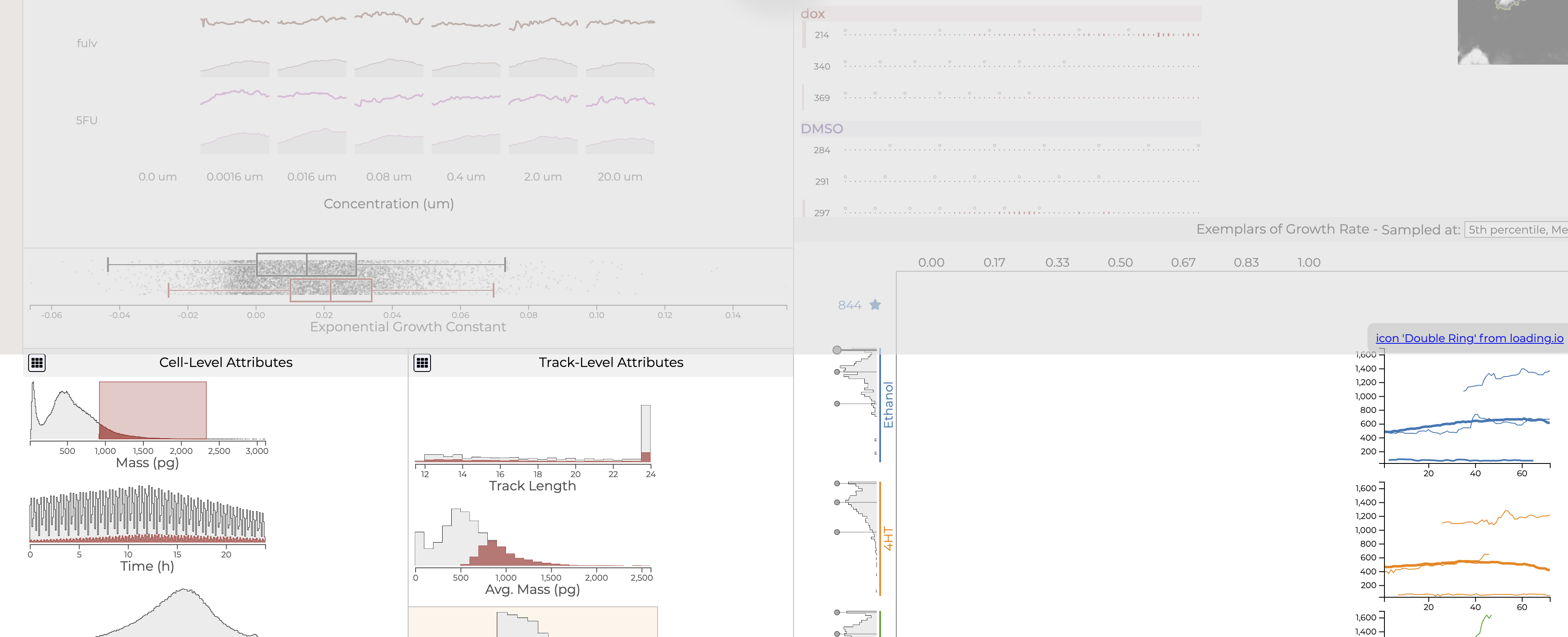 Loading screen gray-out not visible when scrolling down · Issue #141 · visdesignlab/Loon · GitHub