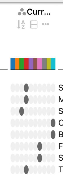 Remove "UpSet" Visualization in Lineup Categorical · Issue #463 · lineupjs/lineupjs · GitHub