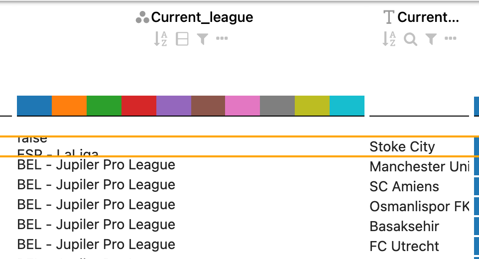 Table visualization in categorical columns · lineupjs lineupjs · Discussion #465 · GitHub