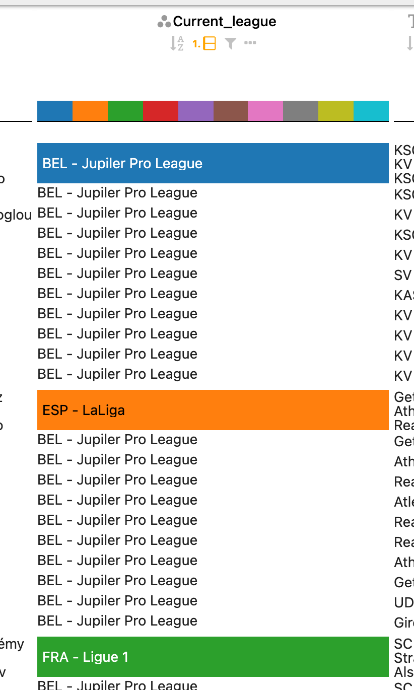 Name of "Distribution Bar" Group visualization · lineupjs lineupjs · Discussion #470 · GitHub