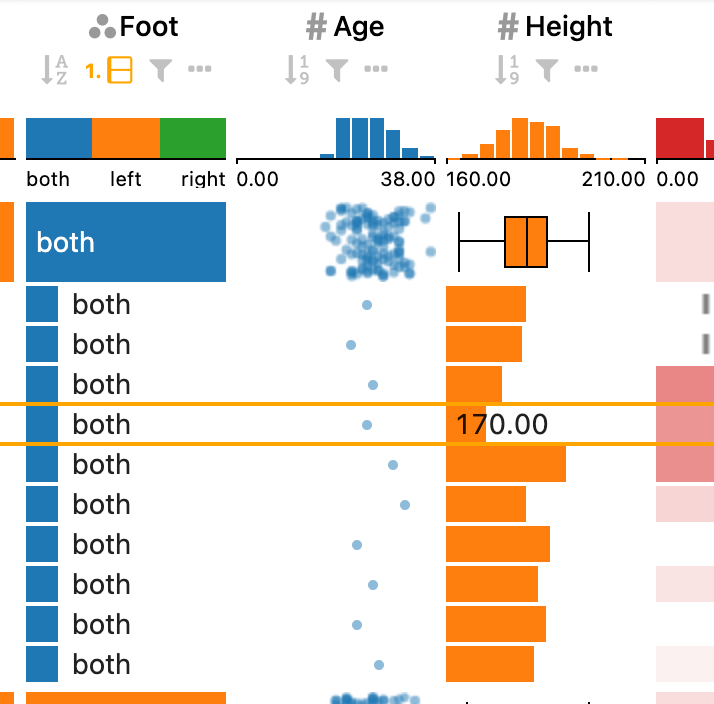 "Dot" visualization for individual numerical items could be bigger/darker · Issue #471 ...