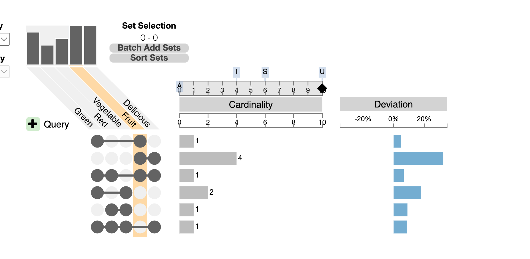 Context Menu for Sets · Issue #113 · visdesignlab/upset2 · GitHub