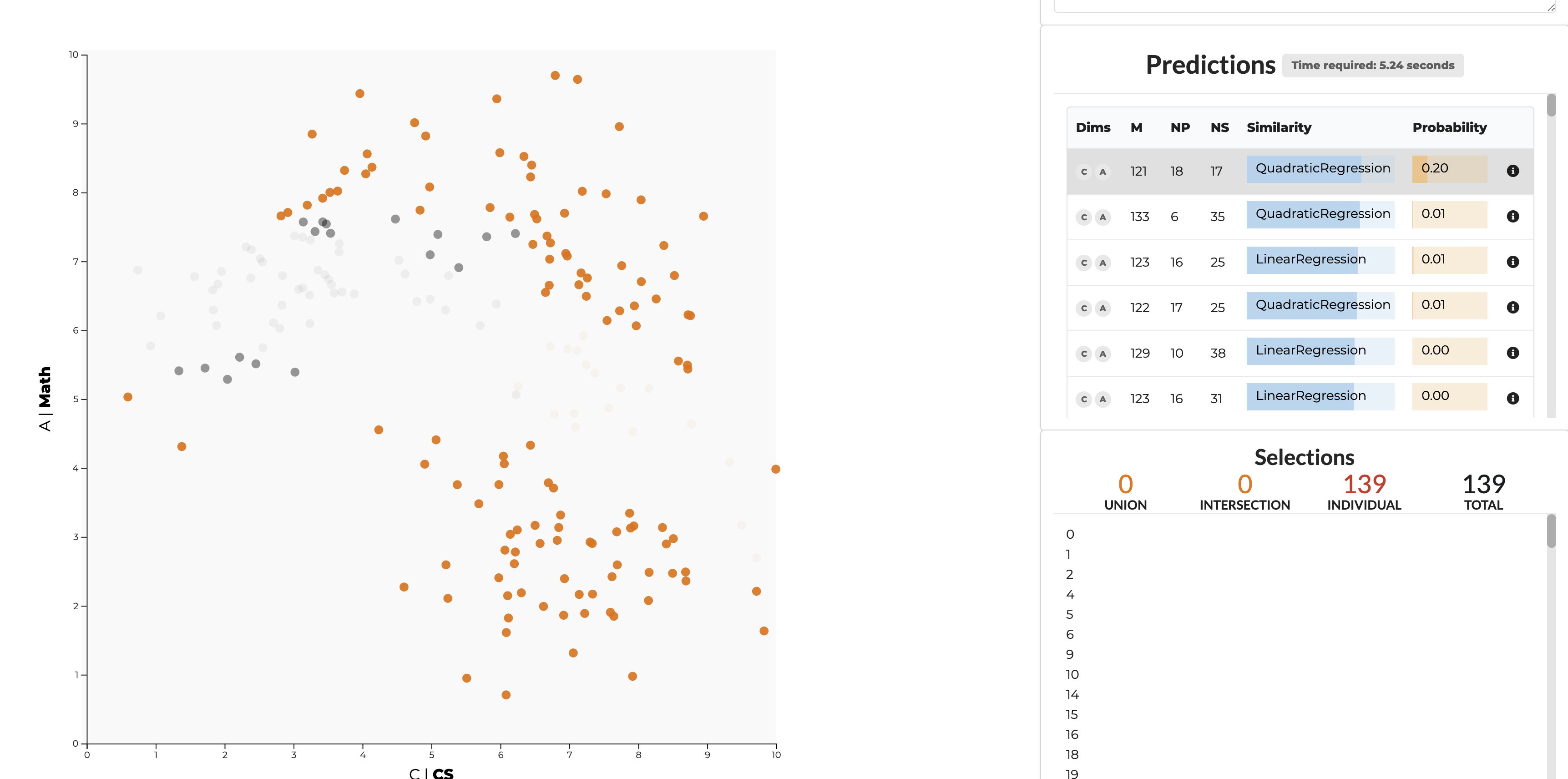 Update Label of Not-regression · Issue #228 · visdesignlab/intent-system · GitHub