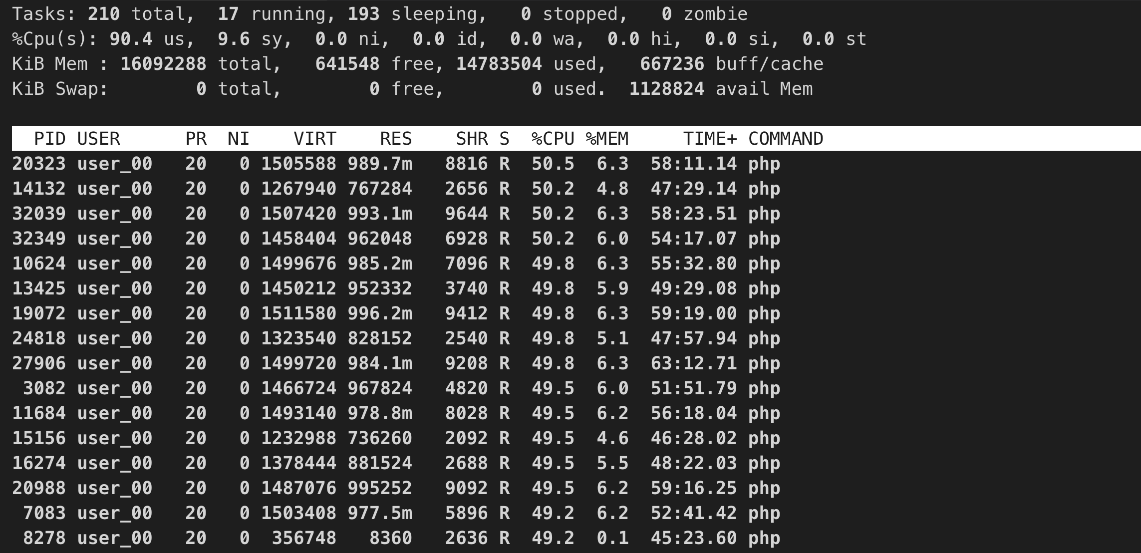swoole进程CPU占用飙升，导致不可用 · Issue #3971 · swoole/swoole-src · GitHub