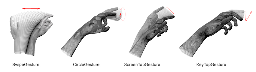 GitHub - rkdora/leap-study
