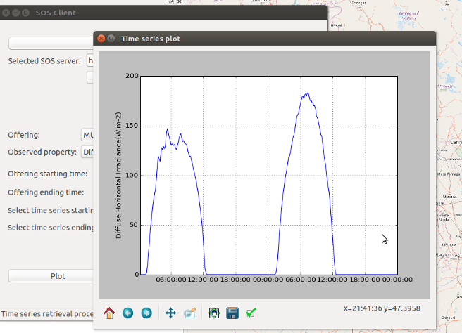 GitHub - AlexandreBarbusse/sos-2-0-client: QGIS Plugin: Client for OGC ...