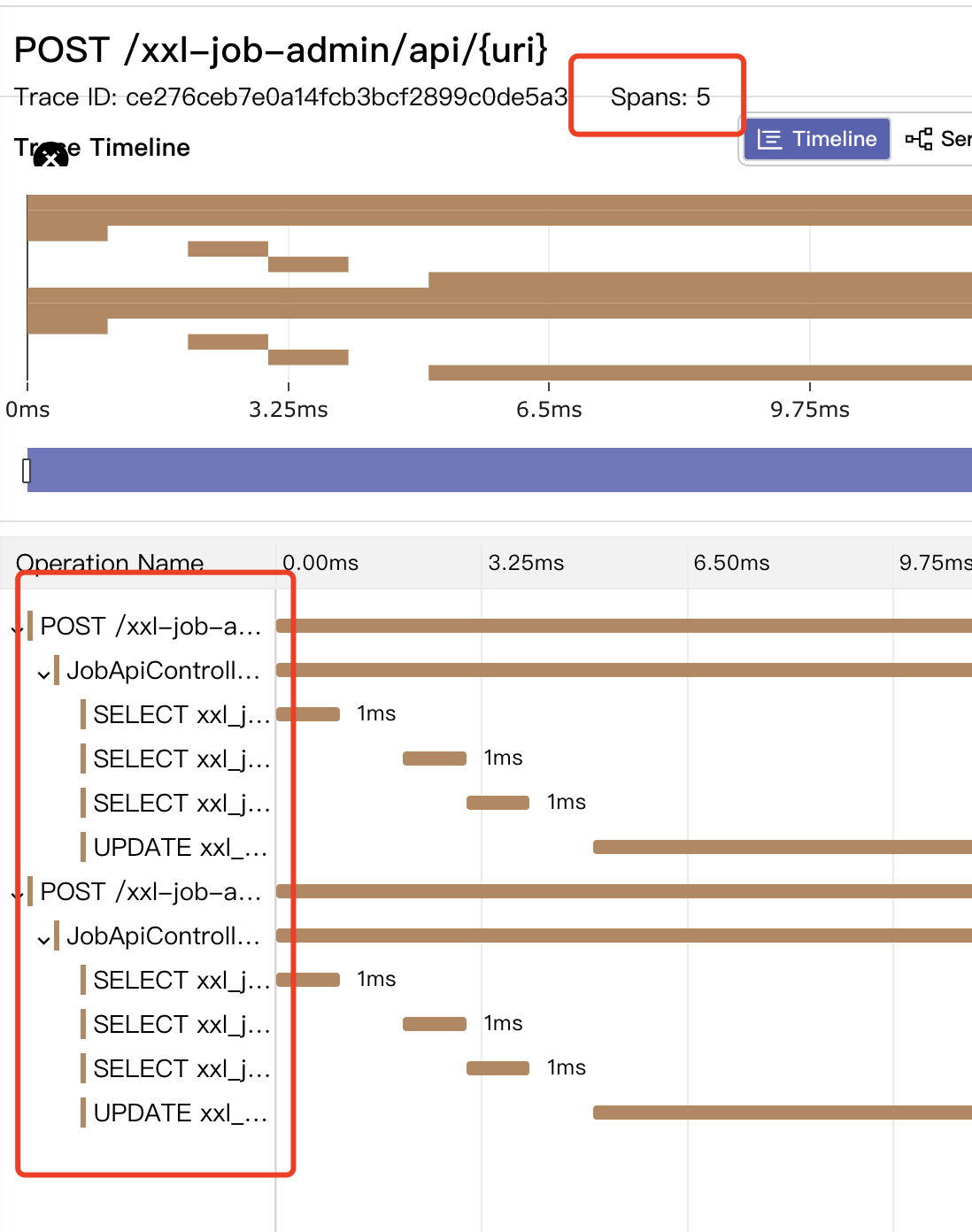 Trace Ui Repeat Drawing · Issue 1414 · Openobserveopenobserve · Github