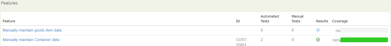 Serenity gradle report: Only one Feature is displayed correctly in ...