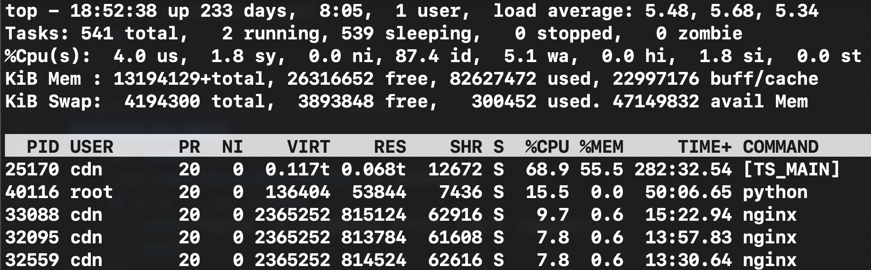 ATS 8.0.5.1 uses less memory than ram_cache.size set · Issue #6661 · apache/trafficserver · GitHub
