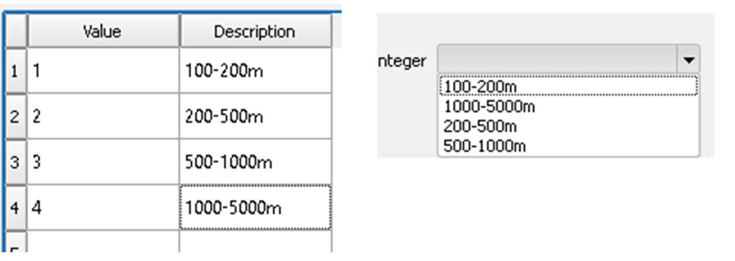 Improve sorting in value maps · Issue #182 · opengisch/QField · GitHub