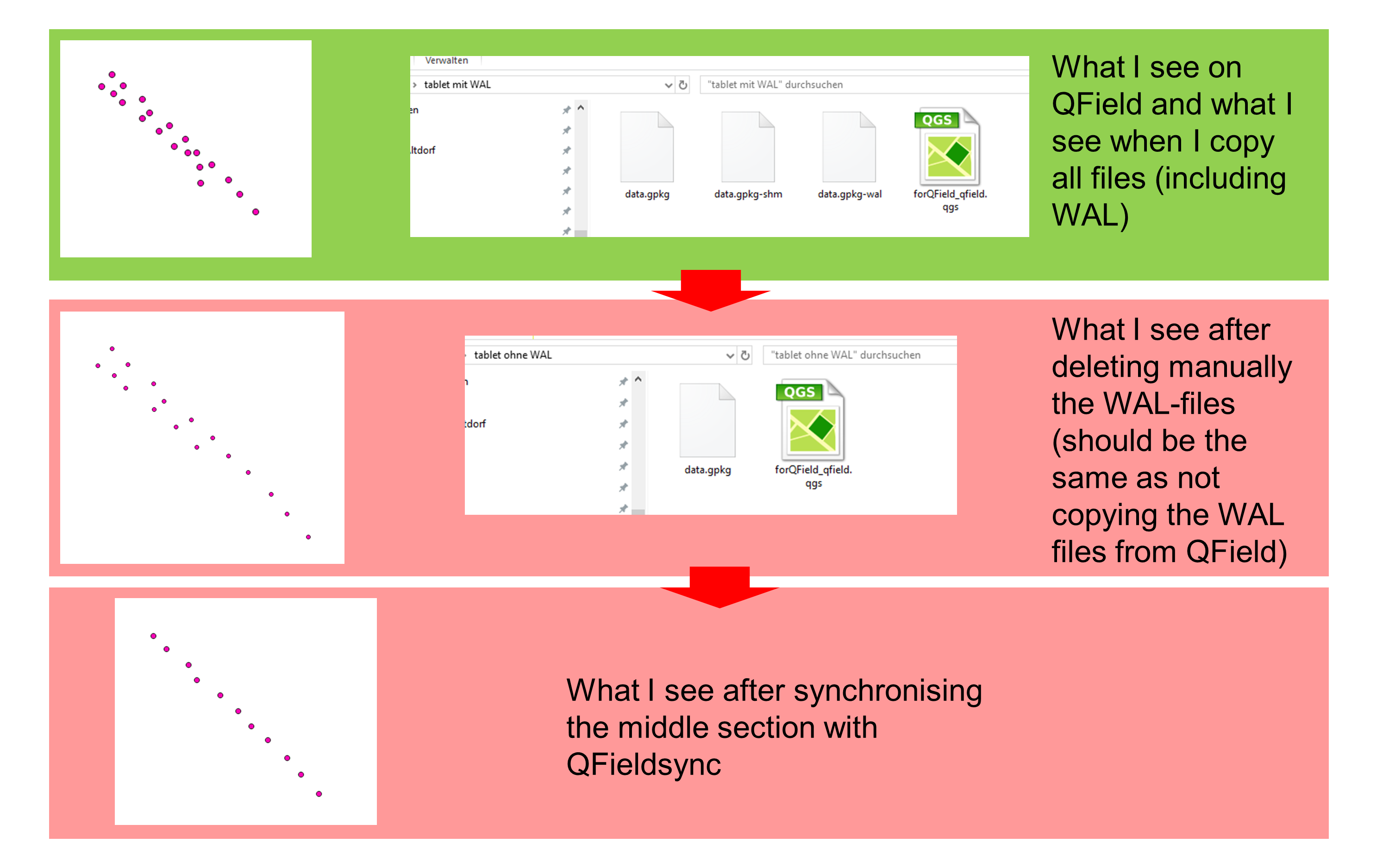 QField synchronisation failed · Issue #447 · opengisch/QField · GitHub