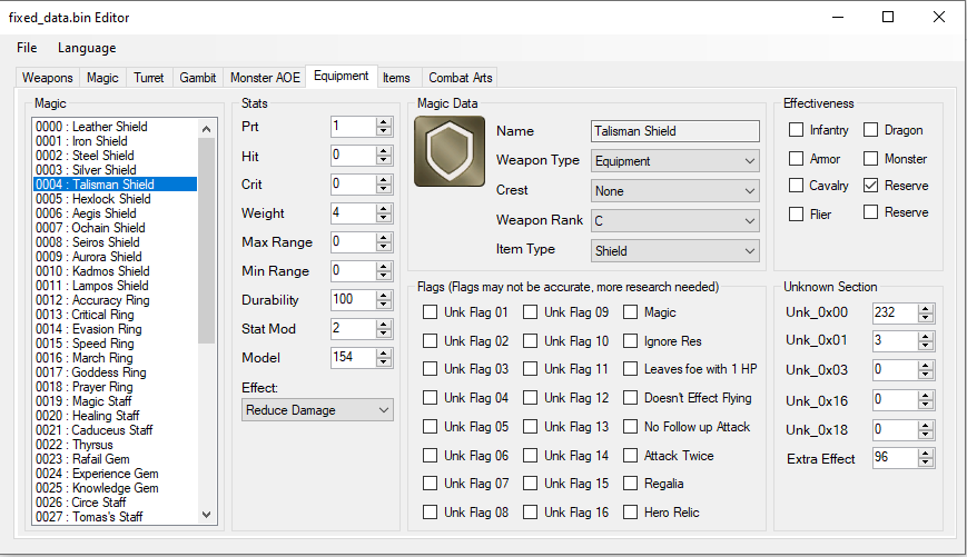 Flags get removed on saving · Issue #3 · three-houses-research-team/Progenitor · GitHub