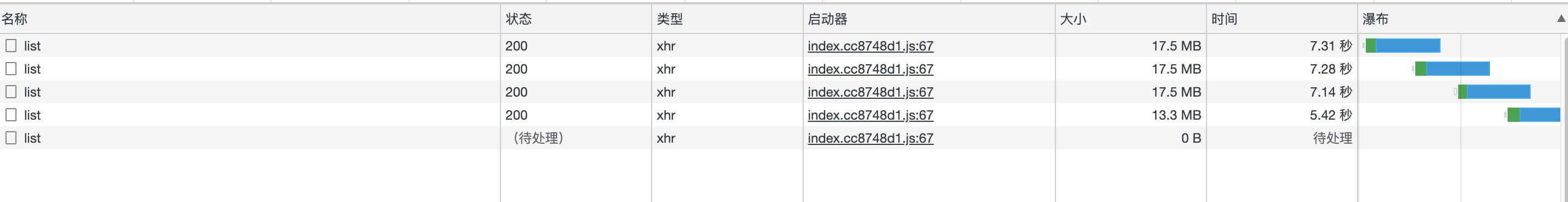 提交数据量太多，导致卡死 · Issue #676 · cookieY/Yearning · GitHub