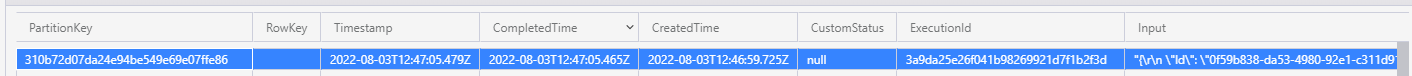 Orchestrations Performing Very Inconsistently · Issue 2236 · Azure