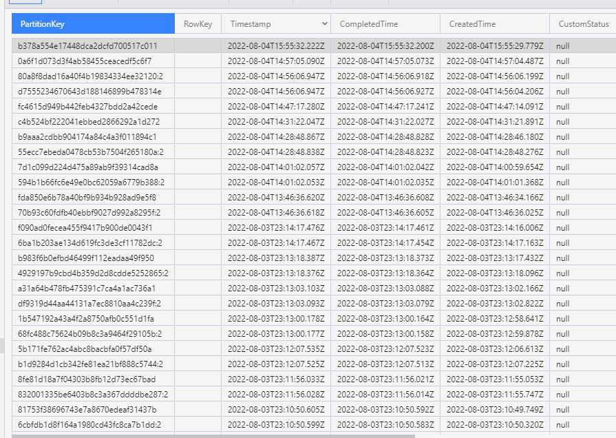 Orchestrations Performing Very Inconsistently · Issue 2236 · Azure