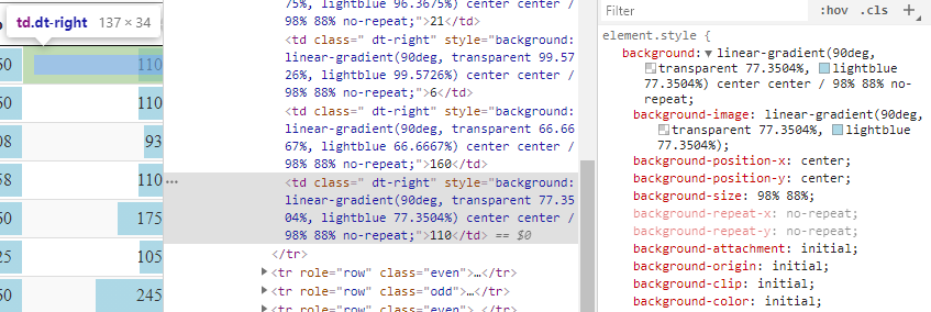 Is there a way to add bar charts on the background of the cell? · Issue #103 · glin/reactable ...