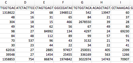 Running cite-seq-count · Issue #9 · Hoohm/CITE-seq-Count · GitHub