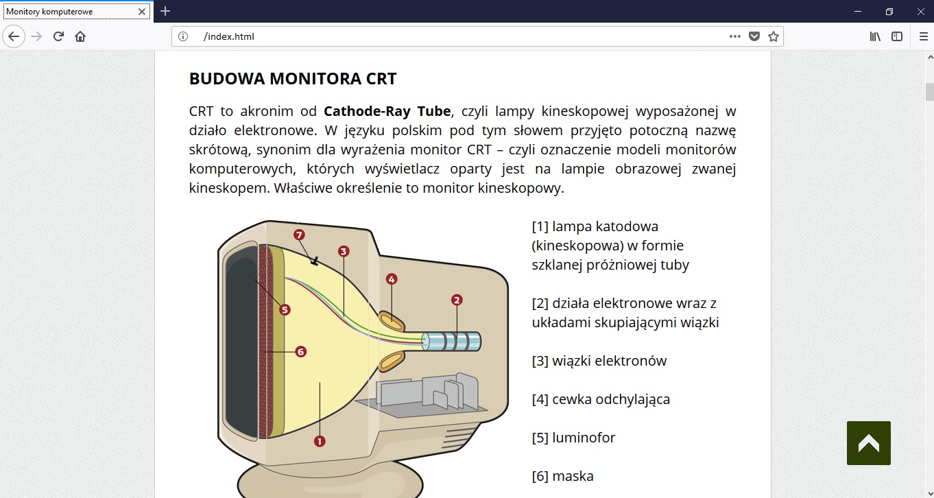 GitHub - DeltaINKDesign/Basic-of-HTML: Projects with HTML