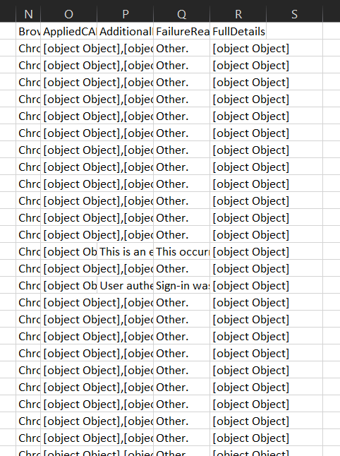 BUG: List User Sign In Logs CSV report contains [object Object] for many columns · Issue #633 ...