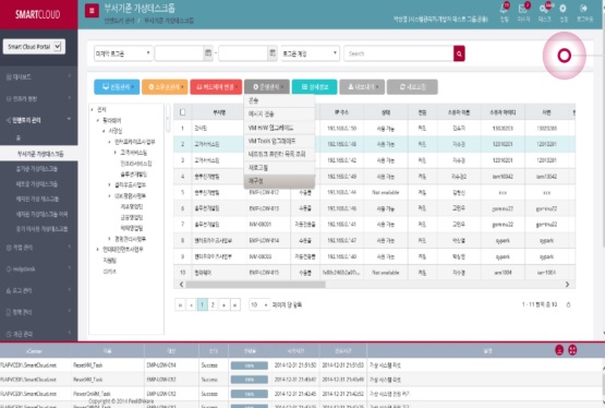 GitHub - IkhyeonJo/Samsung-Electronics-Giheung-SCS-Solution-Development ...